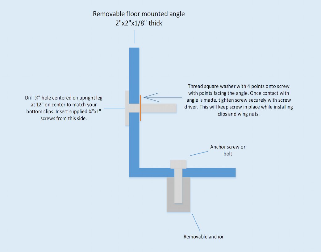 Fabric Installation | Hurricane Shield
