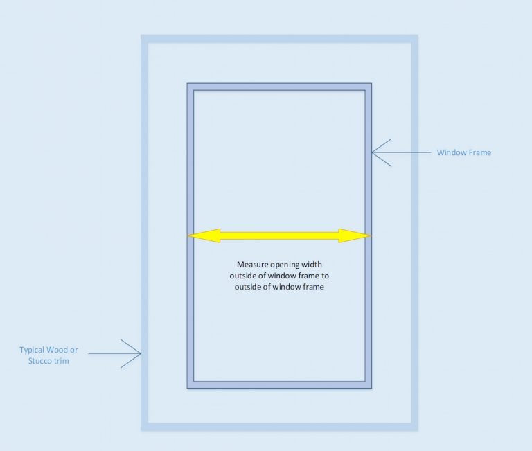How To Measure | Hurricane Shield
