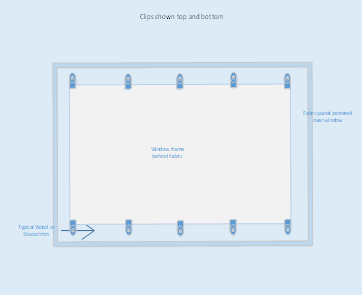 How To Measure | Hurricane Shield
